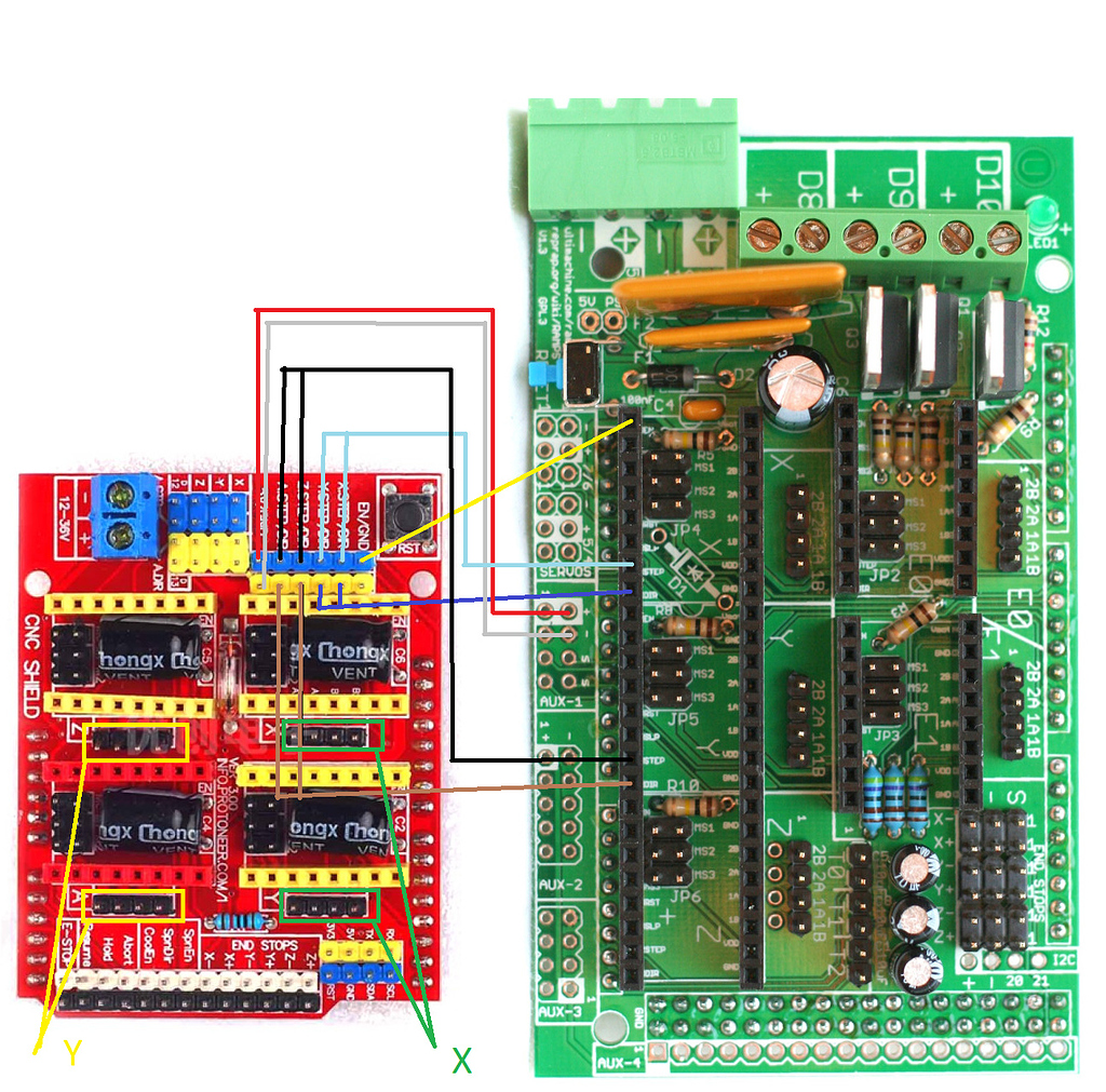 Possible wiring of X and Y dual motors on MPCNC - Advice - V1 ...