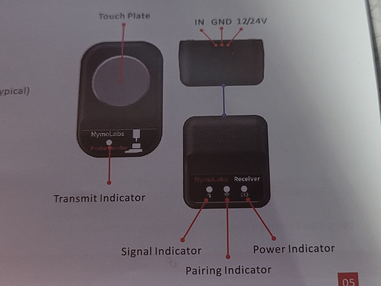 Installing the NymoLabs Wireless Touch Probe - Advice - V1E.com Forum