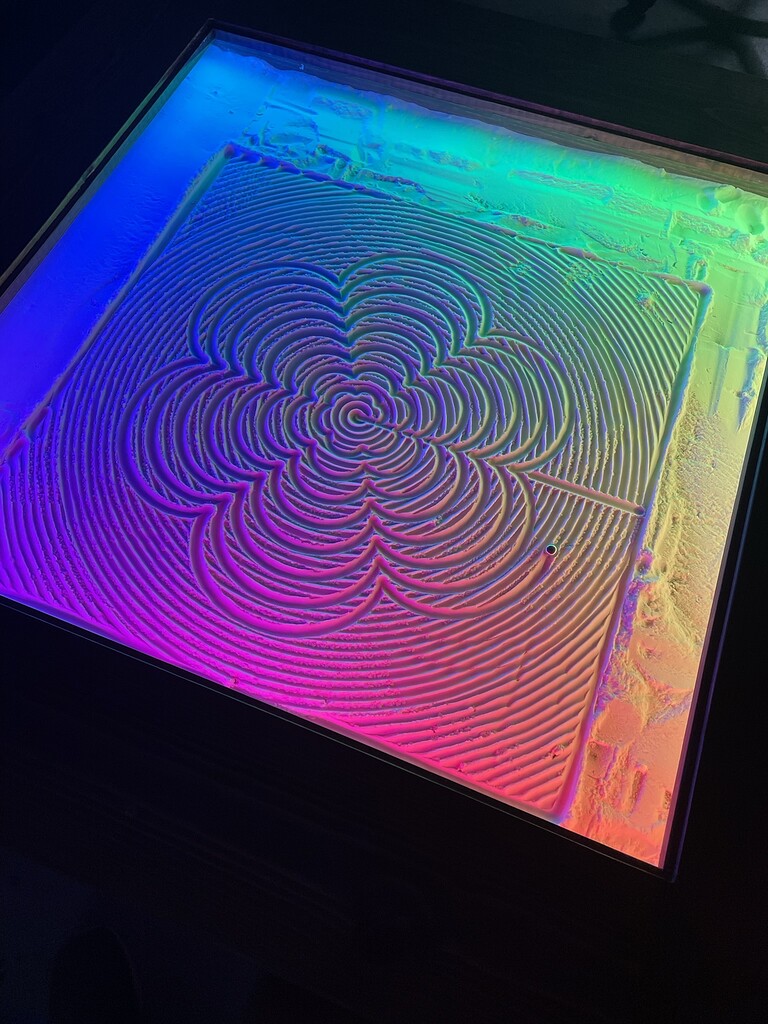 Matt's ZenXY V2 Build - Your Builds - V1 Engineering Forum