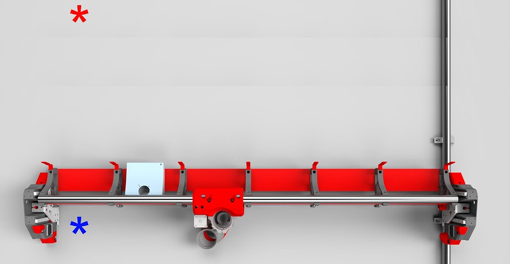 New to CNCing (with pics) - Where is home? - Page 2 - Troubleshooting - V1 Engineering Forum