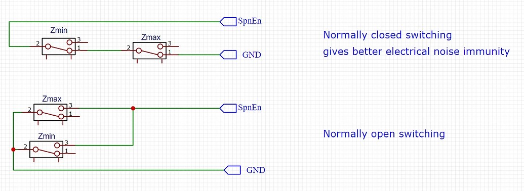 Grbl Wiring Limit Switches Arduino Grbl Limit Switch Wiring