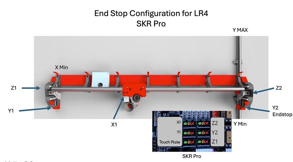 MPCNC to LR4 - Your Builds - V1 Engineering Forum