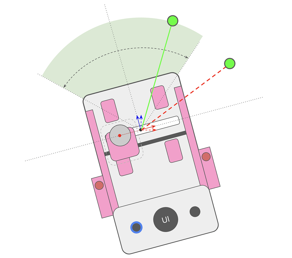 Path planning - last step to full CNC functionality - Compass Handheld ...