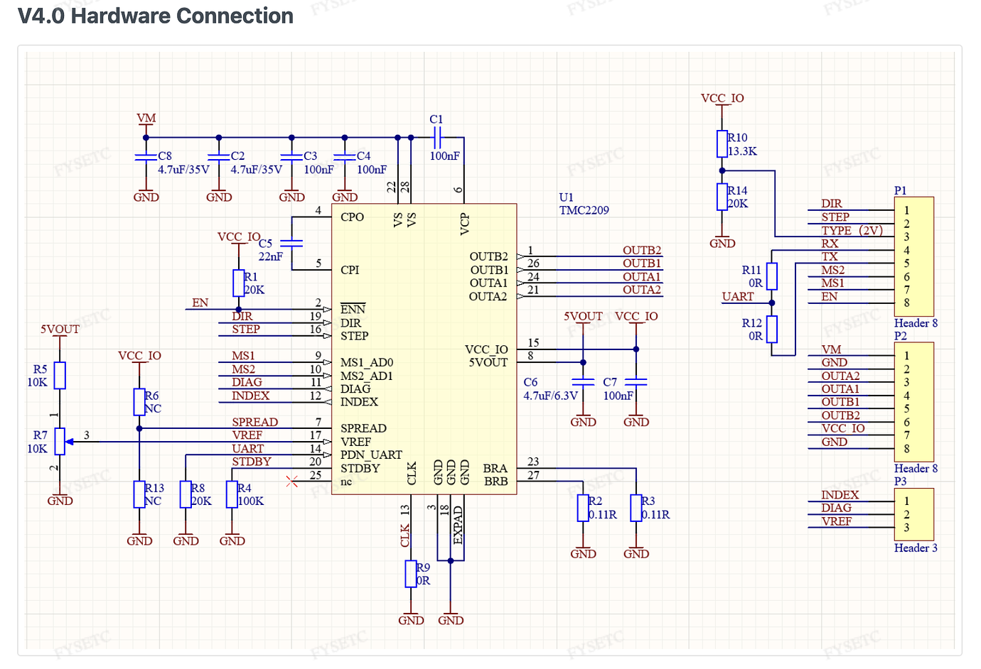 UART mode and stepper current config - Jackpot Board / FluidNC - V1E ...